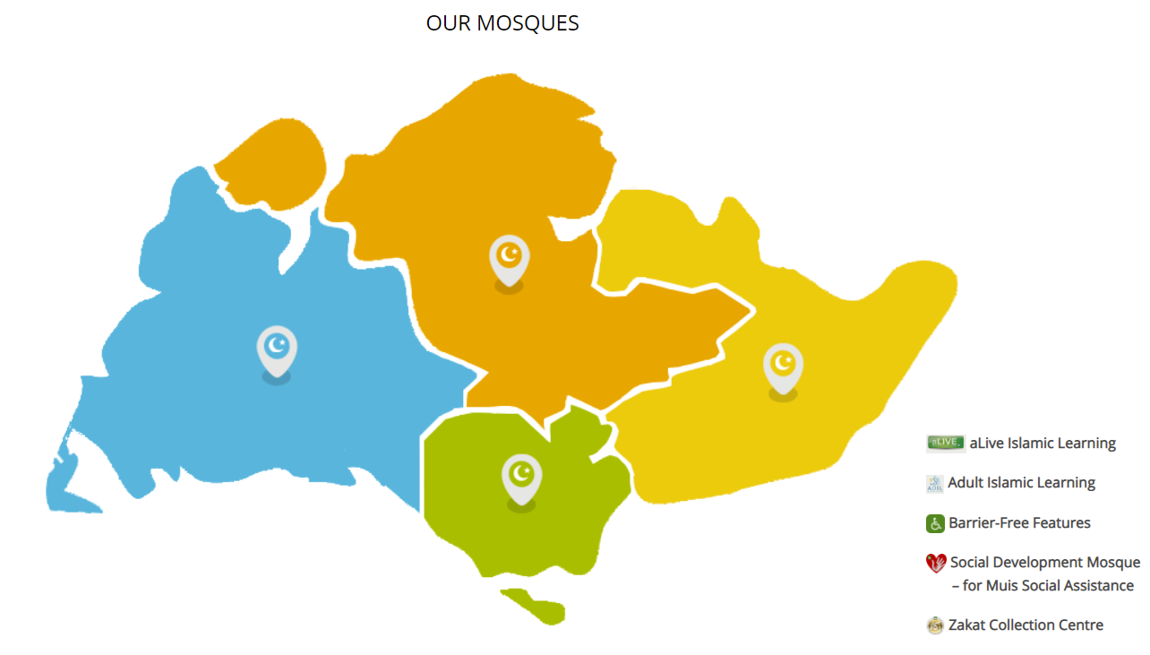 Masjid-Masjid in Singapore